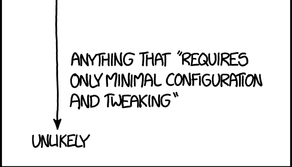 Reading S3 Data From A Local Pyspark Session Davids Blog